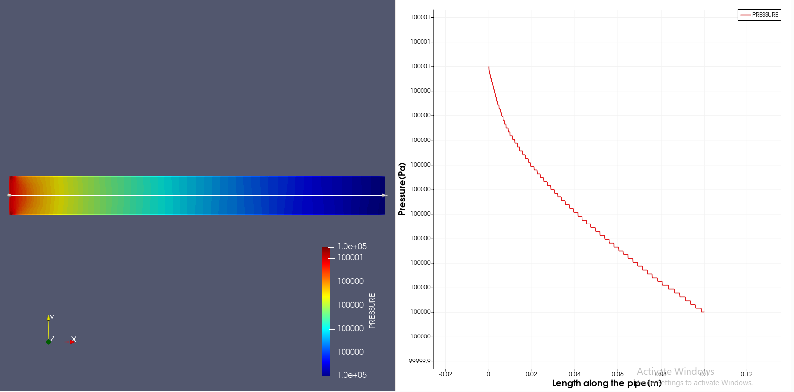 Channel-flow simulation using Converge CFD : Skill-Lync